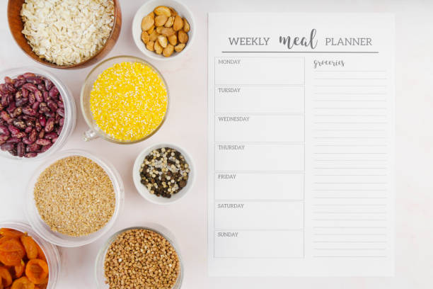 Food Timetable for Nigerian Students on a Tight Budget