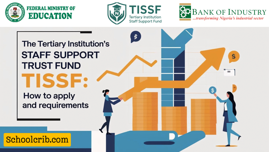 The Tertiary Institution's Staff Support Trust Fund (TISSF): How To ...